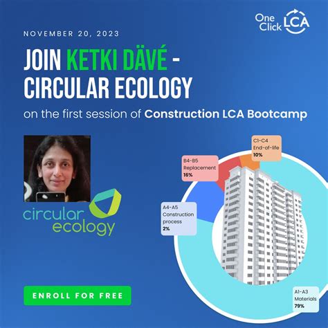 One Click Lca On Linkedin One Click Lca Construction Lca Bootcamp 2023