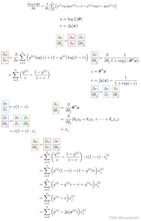 逻辑回归（logistics Regression）的原理及实现逻辑回归公式的底层逻辑 Csdn博客
