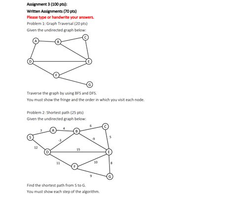 Solved Assignment 3 100 Pts Written Assignments 70 Pts