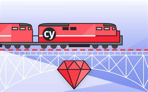 Using Cypress For Ruby On Rails Acceptance Testing The Nebulab Blog
