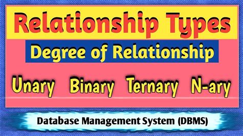 Relationship Types Degree Of Relationship In Dbms Unary Binary Ternary N Ary Dbms