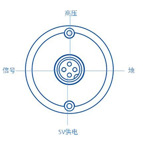 China Pmtand Circuit Integrated Detector Integrated Scintillator