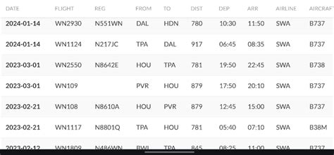 Tail Number Rflightradar24 Tail Number Rflightradar24