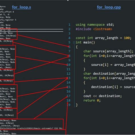 Mapping Of Assembly File To Source Code Download Scientific Diagram