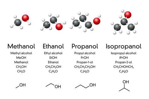 Methyl Alcohol Structure