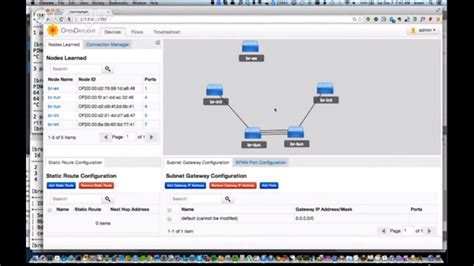 Opendaylight Ovsdb And Openstack Neutron Integration Youtube