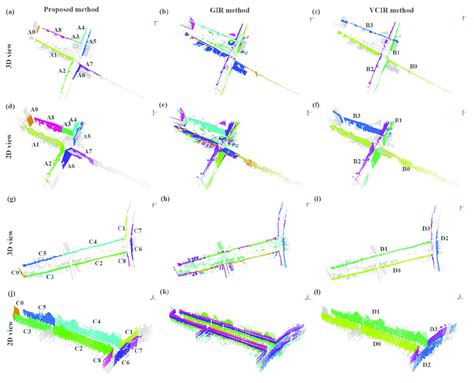 Facade Extraction With The Semantic3dnet Benchmark Dataset A C