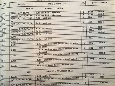 1953 Flathead Identification Ford Truck Enthusiasts Forums
