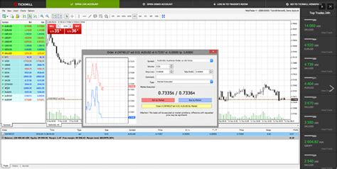 Tutorial Open A Demo Account On Tickmill Forex Dominion