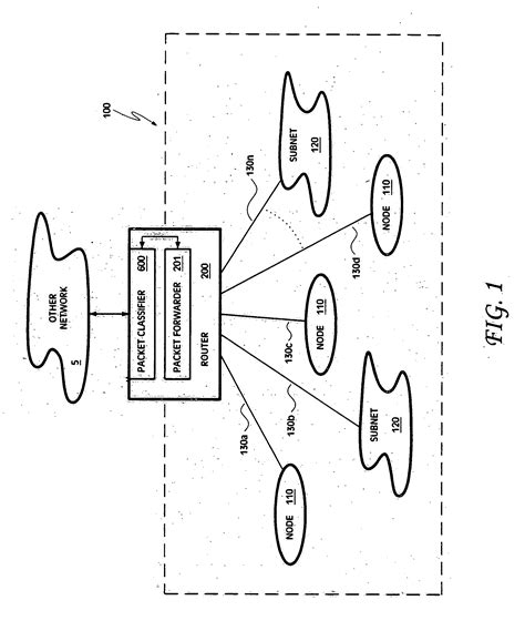 Stage Classification Patented Technology Retrieval Search Results Eureka Patsnap
