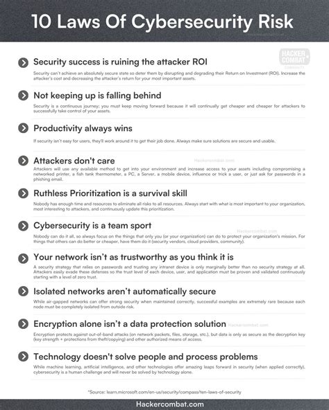 Hacker Combat™ On Linkedin Join Our Free Open Source Endpoint