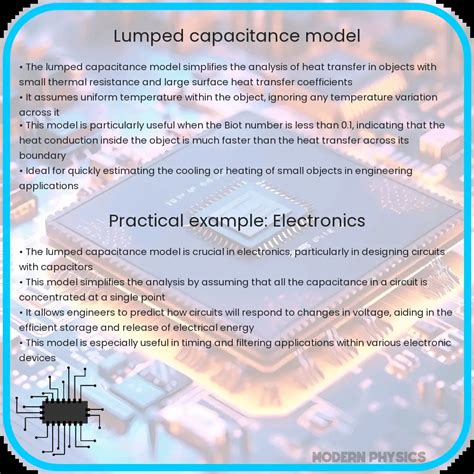 Lumped Capacitance Model Efficiency Simplicity Applications