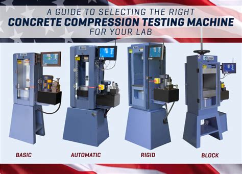 A Guide To Selecting The Right Concrete Compression Testing Machine Gilson Co