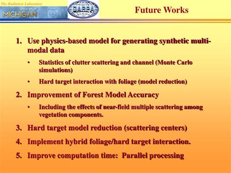 Ppt Sequential Adaptive Multi Modality Target Detection And Classification Using Physics Based