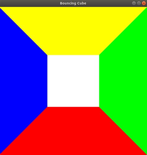 C How To Use Vertex Array Object Stack Overflow