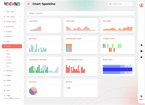 w3cms pre build django cms admin frontend