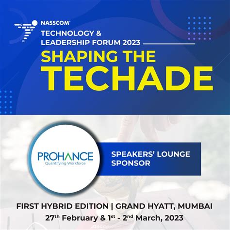 Prohance On Linkedin Technology Employeeengagement Workanalytics Workloadmanagement…