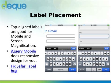 Ppt Html5 And Wai Aria Forms With Jquery Validation Powerpoint Presentation Id2259994