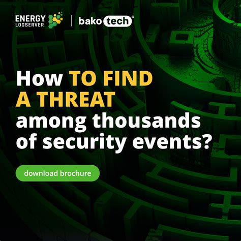 Cybersecurity Siem Dataprotection Bakotech