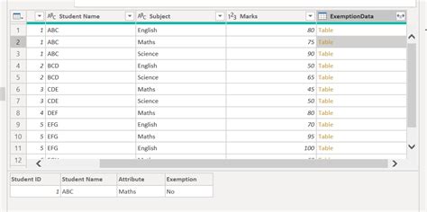 Solved Conditional Column Based On The Values In Multiple