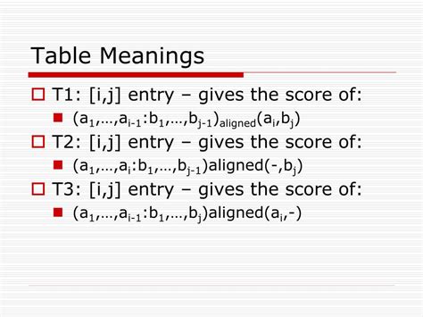 ppt parallel bioinformatics powerpoint presentation free download id 6006059
