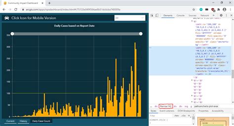 Python 仪表盘如何使用python刮除仪表板 Csdn博客