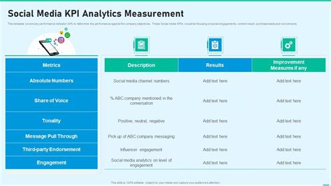 Social Network Playbook Social Media Kpi Analytics Measurement Ppt Icon