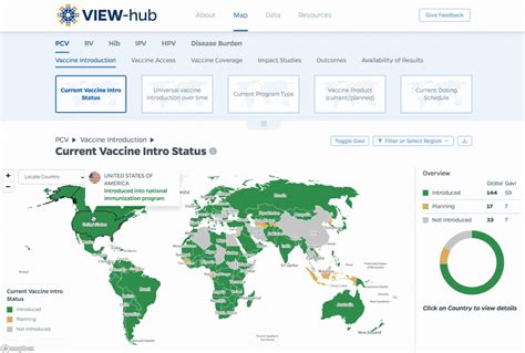 A One Stop Resource For Global Vaccine Data Graphicacy