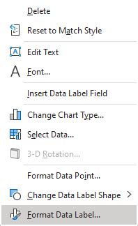 Creating A Simple Competition Chart Microsoft Excel 365