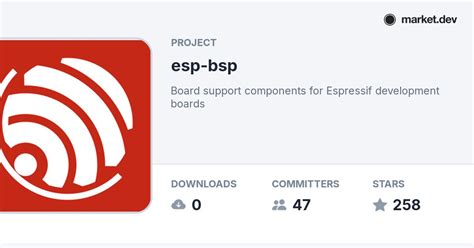 Esp Bsp Ecosystem Directory Market Dev