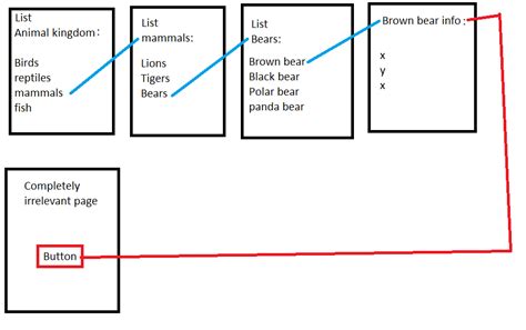 How If Possoble To Skip To A Specific Page In A Database Get Help