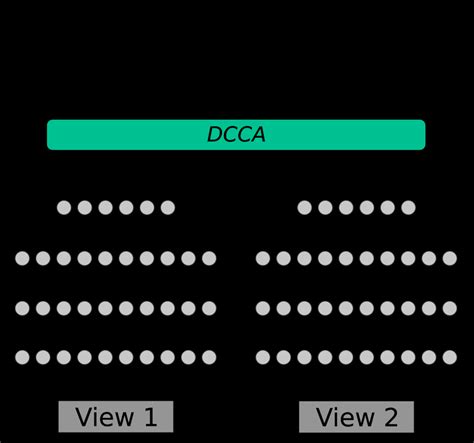 1 Sketches Of Cross Modality Retrieval Networks The Proposed Model In Download Scientific