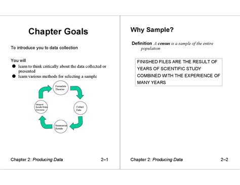 Lecture Slides On Producing Data Business Statistics Mis 24056 Docsity