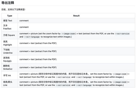 【插件】org annot bridge pdf笔记 ⇌ org mode org mode emacs china