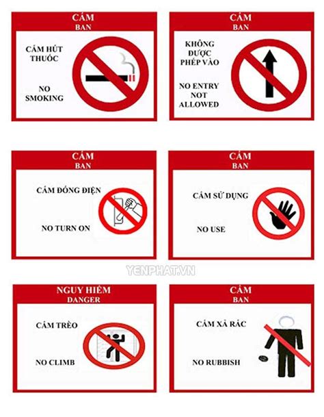 TÌM HIỂU Các Biển Cảnh Báo Nguy Hiểm Trong Sản Xuất SafetyCare