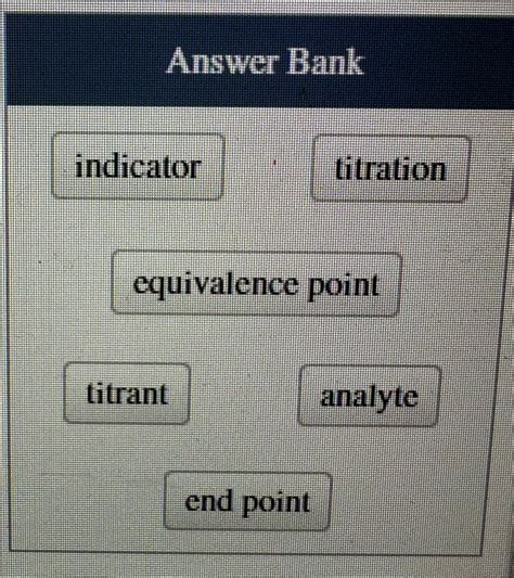 Solved Definition The Point In A Titration When The Added
