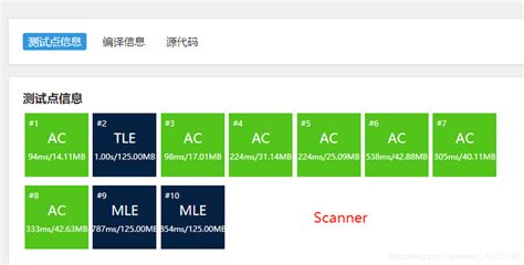 Java 输入输出优化洛谷java怎么优化scanner Csdn博客