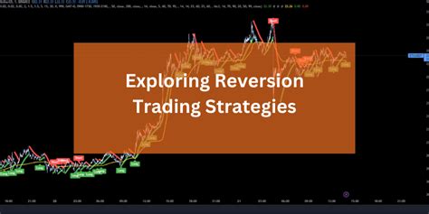 Exploring Reversion Trading Strategies Unveiling Opportunities And Challenges
