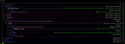 Network Booting A Raspberry Pi With Docker Support Jacob Snyder