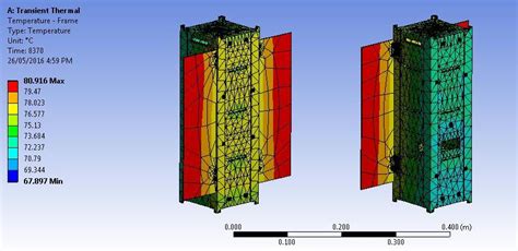 Thermal Fea Results Vi Testing Sinusoidal And Random Vibrations Download Scientific Diagram