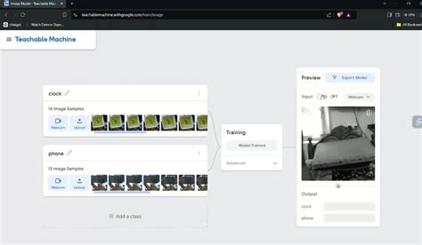 Bhavya Karanam On Linkedin Machinelearning Ai Dataanalysis