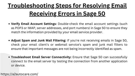 PPT Common Sage 50 Email Errors And How To Fix Them PowerPoint Presentation ID 13711783