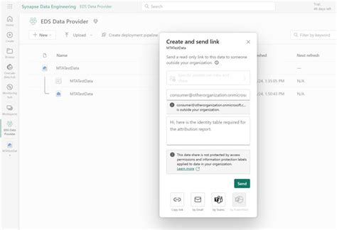 mahesh prakriya on linkedin isvs fabric