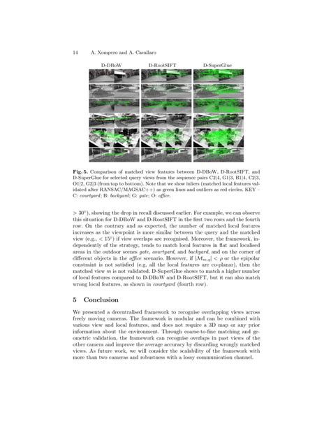 Cross Camera View Overlap Recognition Deepai