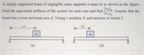 Solved Determine The Equivalent Rotational Inertia For The