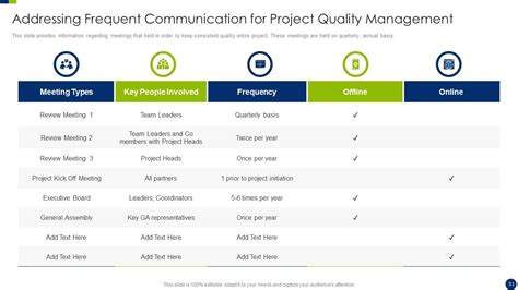 Enhancing Overall Project Security It Powerpoint Powerpoint