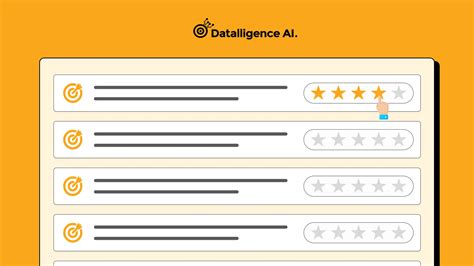 50 Self Performance Review Examples