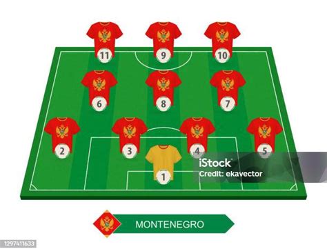 몬테네그로 축구 팀 유럽 축구 대회를 위한 축구장에 라인업 축구에 대한 스톡 벡터 아트 및 기타 이미지 축구 0명 경쟁 Istock