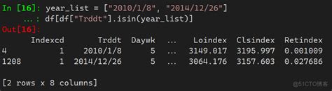 Python Pandas 数据筛选nicue~的技术博客51cto博客