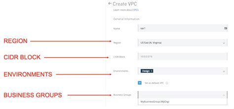 Do I Need A Vpc For My Mule Apps Mulesoft Blog